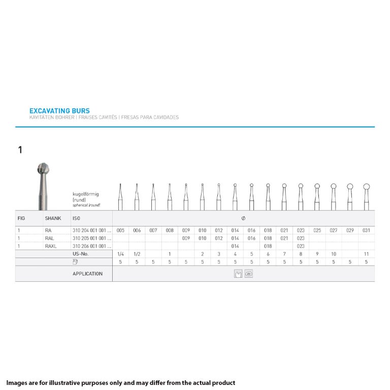 Dendia Steel Bur Figure 1 Round 3 012 RA 22mm (5) - Medi-Dent